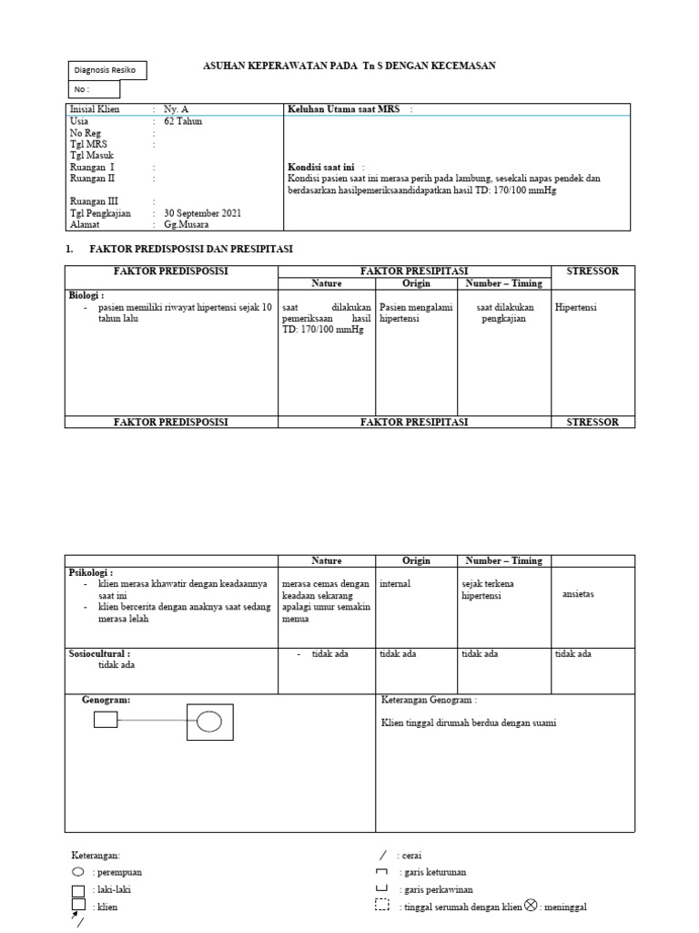 Format Scanning JIWA KEL 8 | PDF