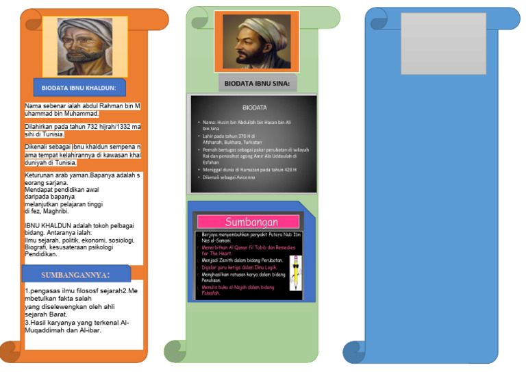 Pamphlet Tokoh Islam | PDF