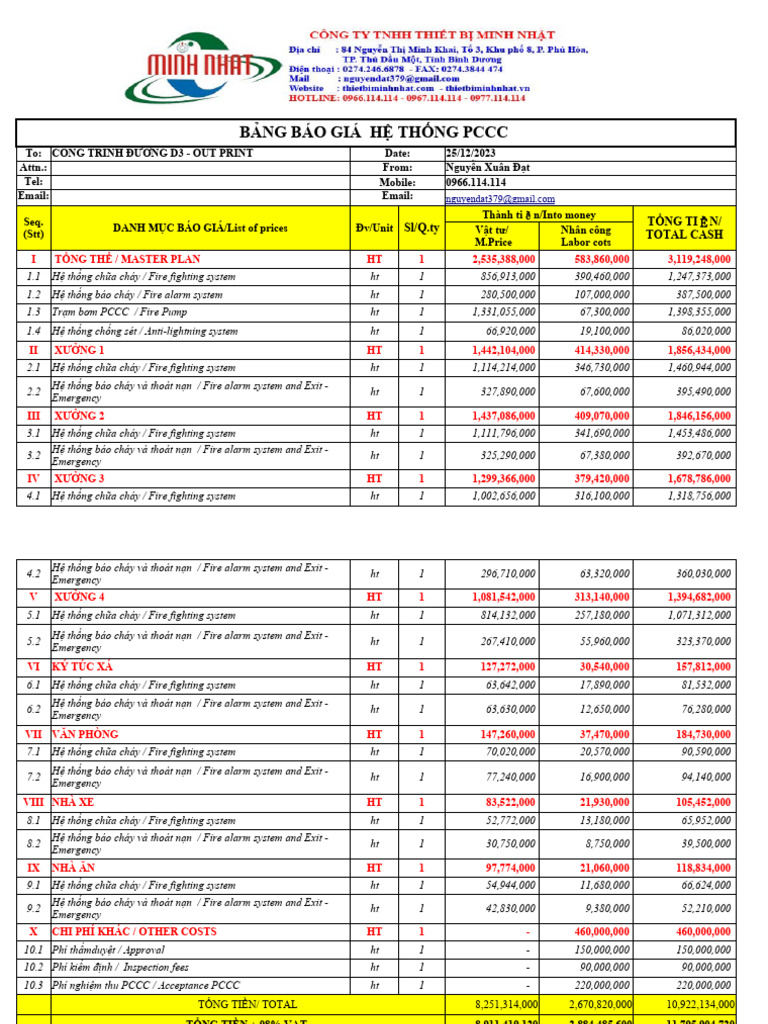 PCCC Out Print | PDF