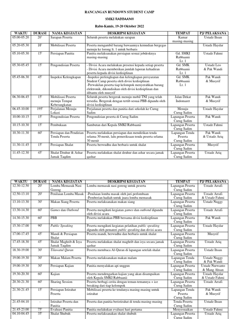 Rundown Student Camp SMKI Rabbaanii | PDF
