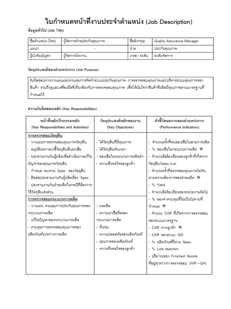 JD-QA. Manager | PDF