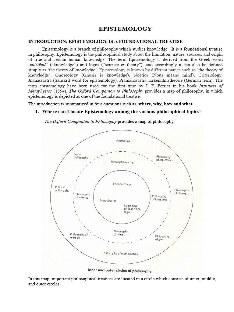 Understanding Epistemology's Foundations | PDF
