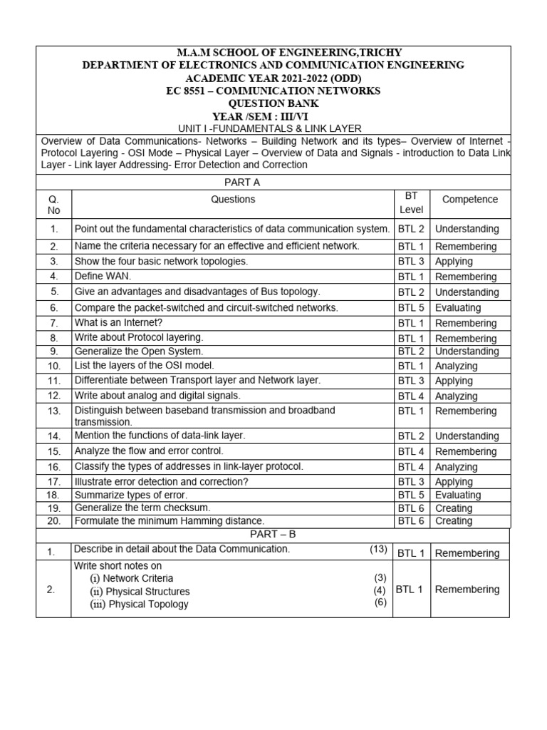 CN Question Bank | PDF | Computer Network | Network Topology