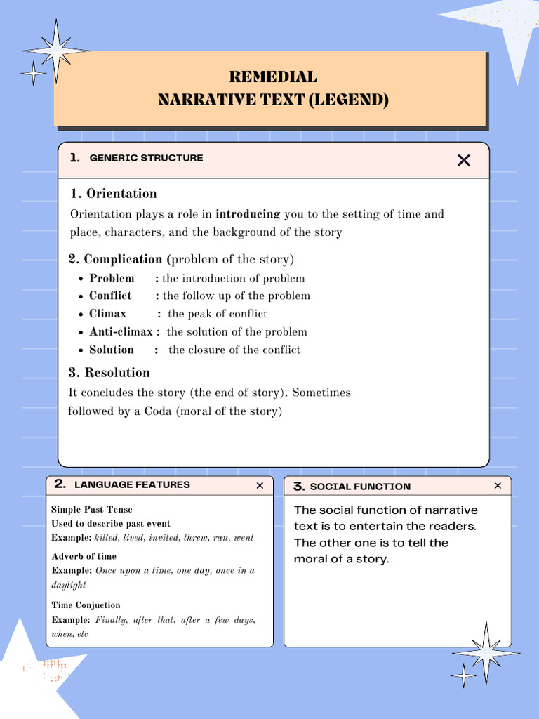 Remedial Modul Narrative_cornea Tienty | PDF Remedial Modul Narrative_cornea Tienty | PDF