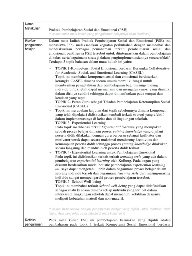Jurnal Refleksi Pembelajaran Sosial Dan Emosional (PSE) - Luh Putu Cornea Arya Tienty ...