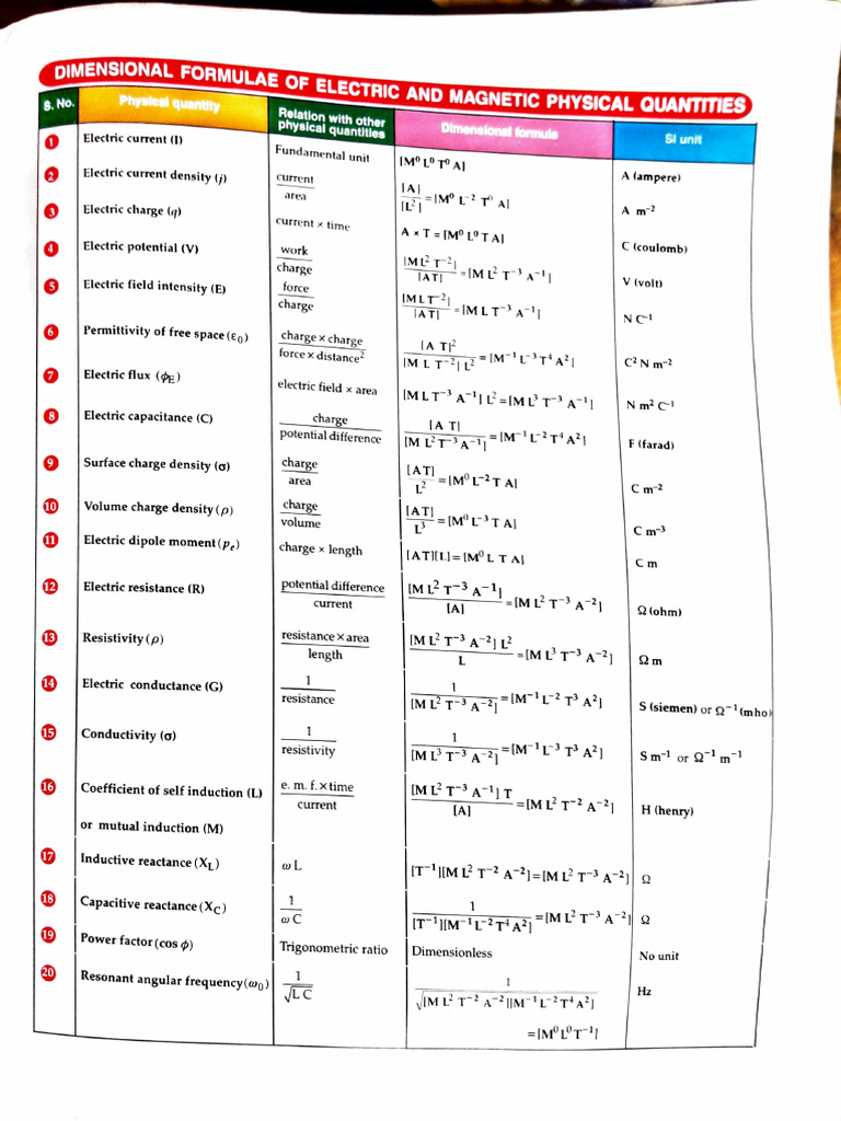 Adobe Scan 06 Jan 2024 | PDF