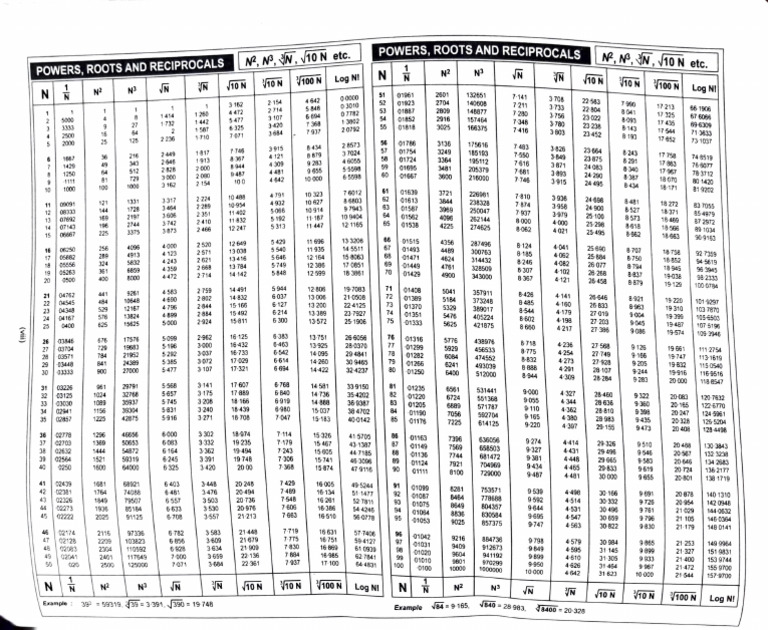 Adobe Scan 06 Jan 2024 | PDF