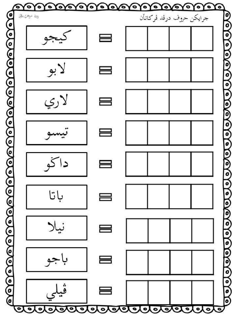 Cerai & Cerakinkan Huruf | PDF
