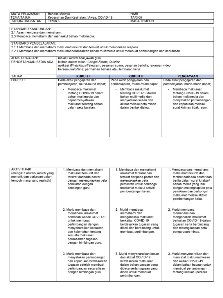 Template RPH CUP | PDF