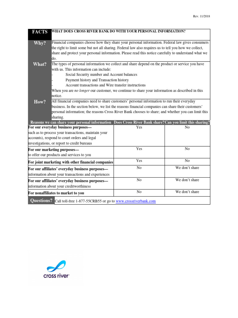 Bank Privacy Notice | PDF