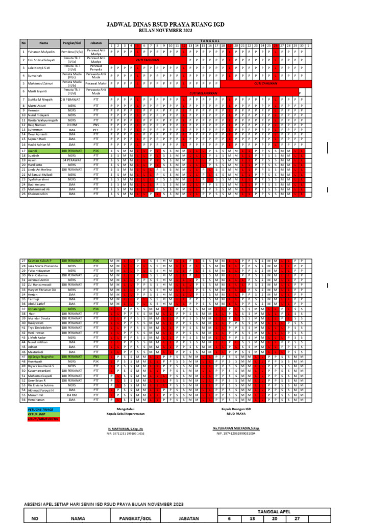 Jadwal Igd November 2023 | PDF