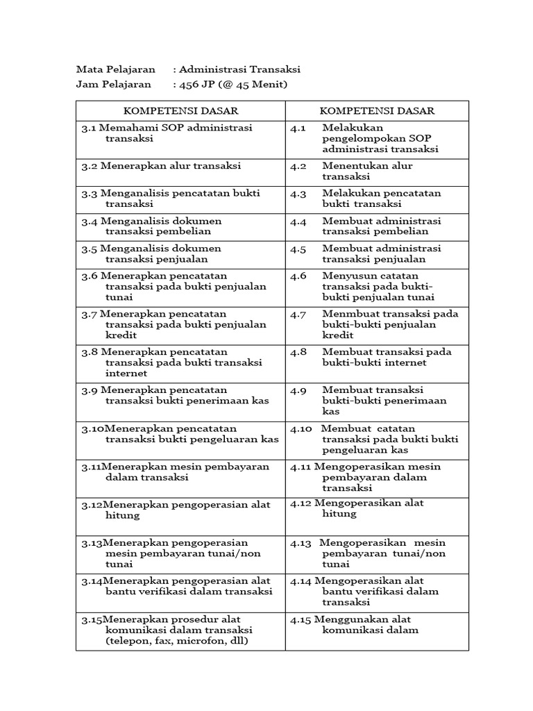 Administrasi Transaksi | PDF