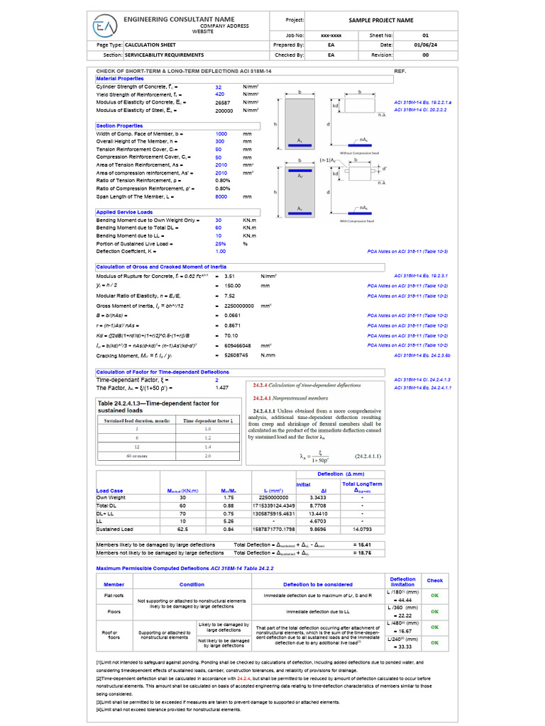 EA -Check of Short-term & Long-term Deflections ACI 318M-14 v1.0 | PDF