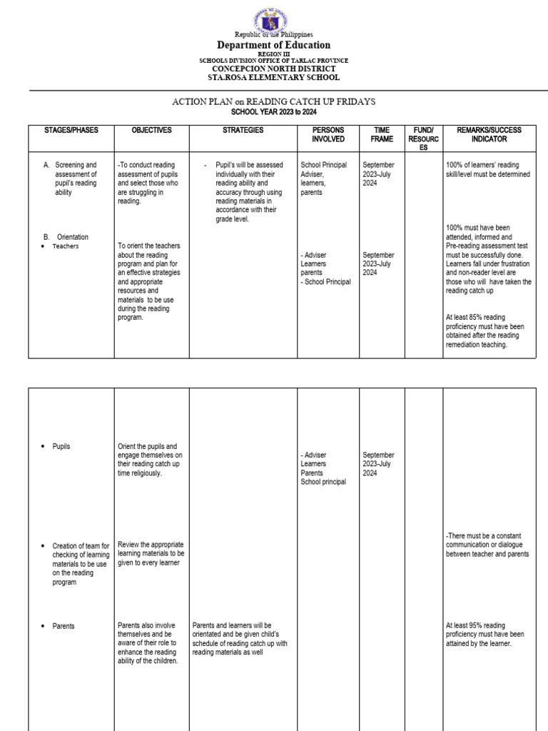 2023 2024 STA ROSA Action Plan On Reading Catch Up Fridays - JULIE | PDF | Cognition | Reading ...