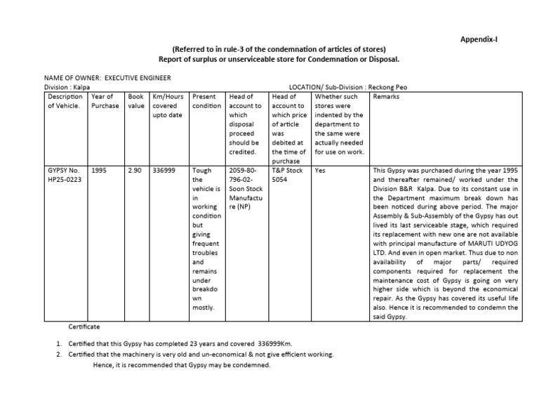 Condemnation Report | PDF