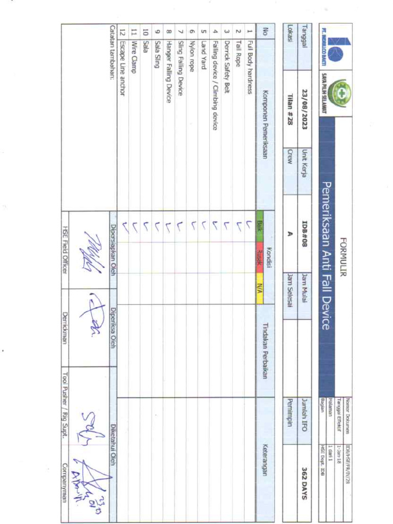 Rig IDB #08 - Inspeksi Anti Fall Device - 230822 - Crew A | PDF