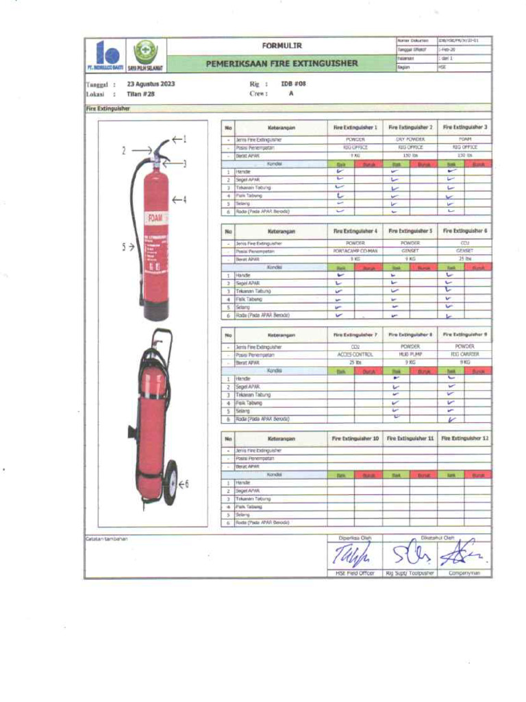Rig IDB #08 - Inspeksi APAR Bulanan_23082023- Crew A | PDF
