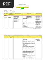 Eccd Learning Materials | PDF