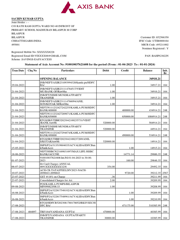 Axis Bank Account Statement 2023 | PDF