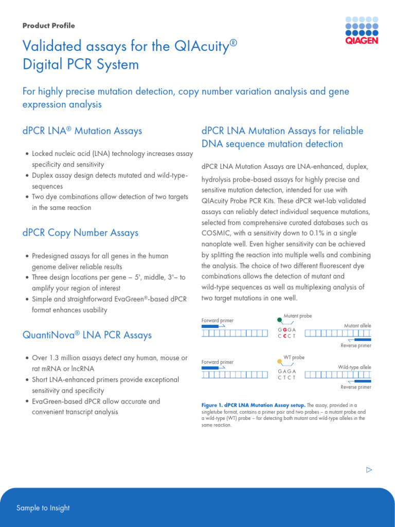 QPRO-4391 PP QIAcuity MUT CNV GEX Assays PCR 0623 WW | PDF