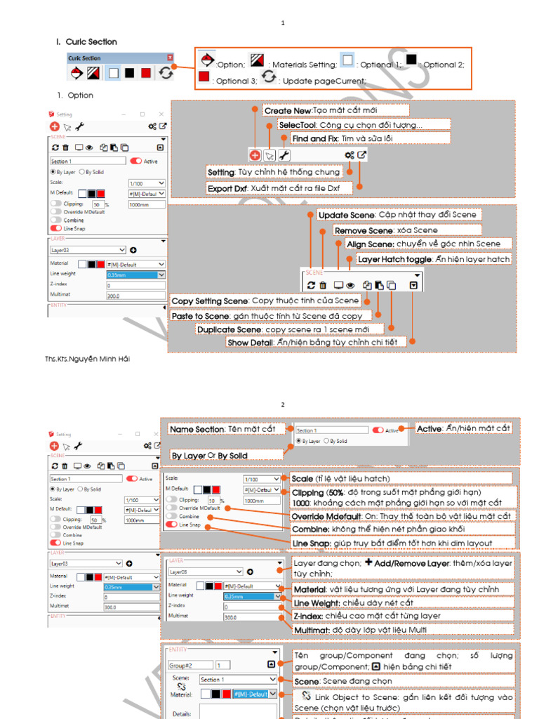 Curic Section | PDF
