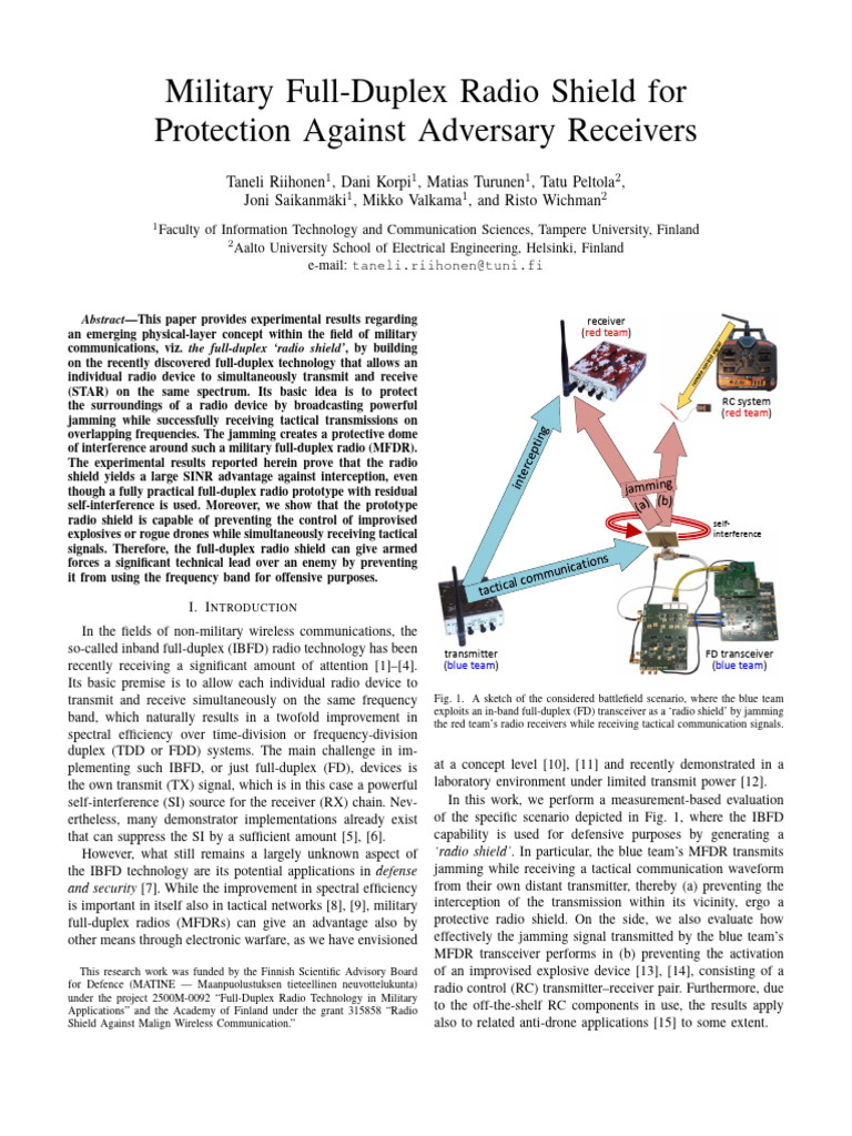 Military Full Duplex Radio Shield 2019 | PDF