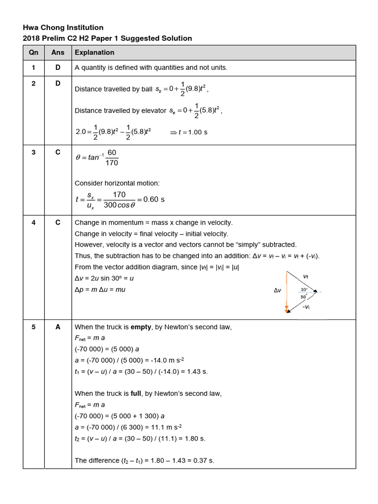 HCI H2 PHY P1 Suggested Solution | PDF | Force | Transformer