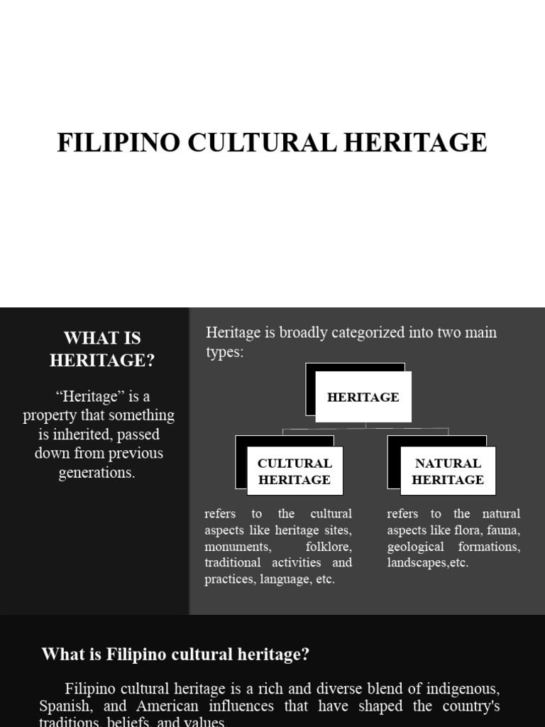 Phil History | PDF | Cultural Heritage | Philippines