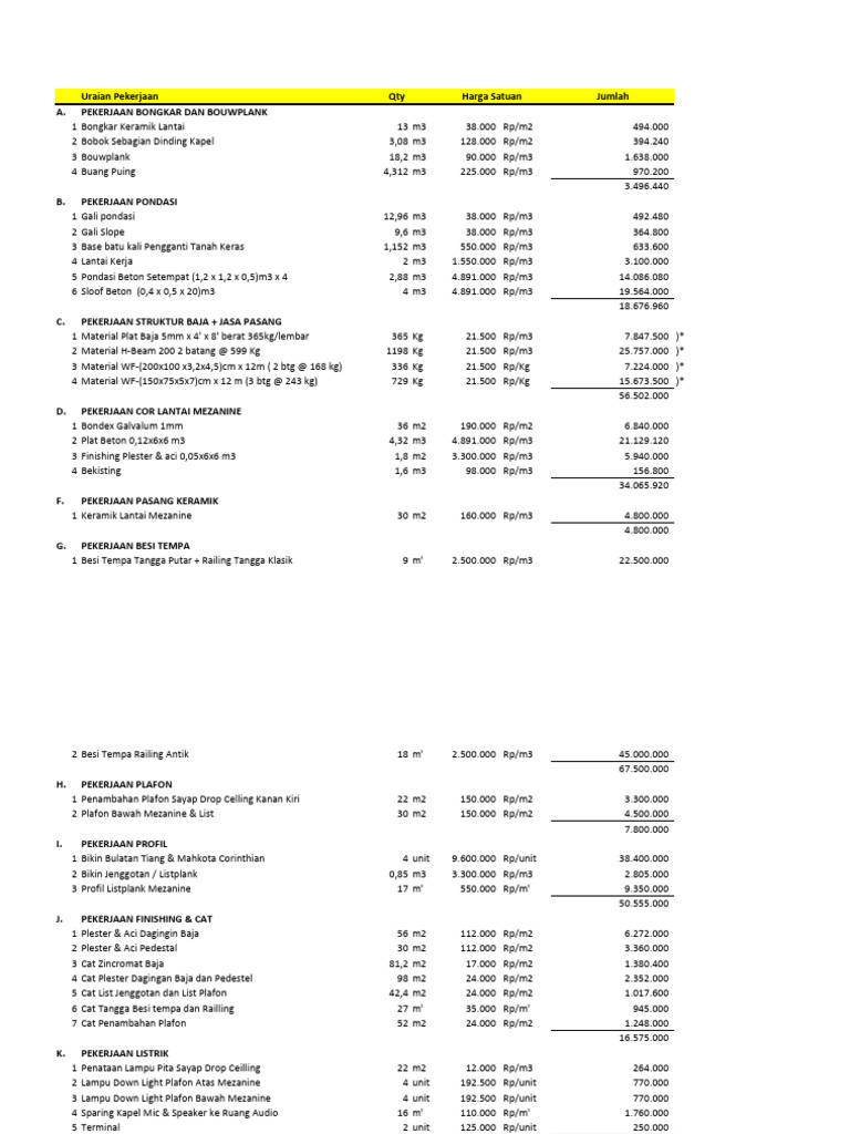 Contoh Rab Mezanine Atau Balkon | PDF