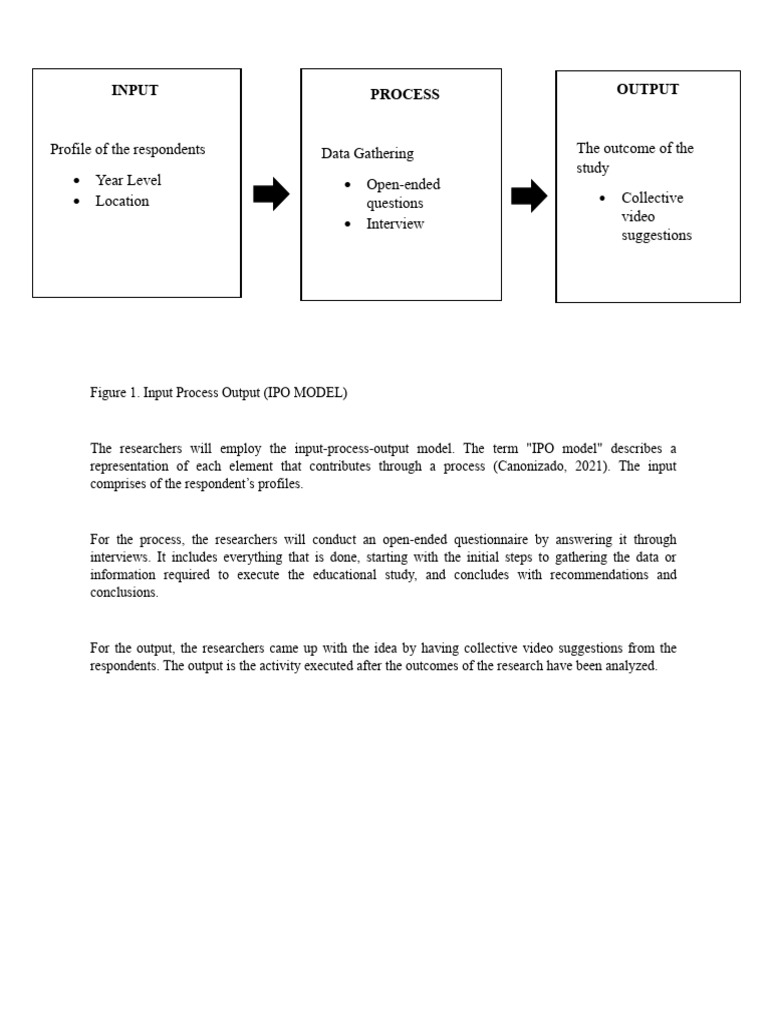 Conceptual Framework 1 Research Educ Pdf