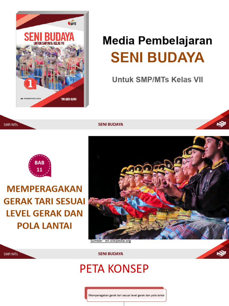 SBK Kelas 7 BAB 11 | PDF