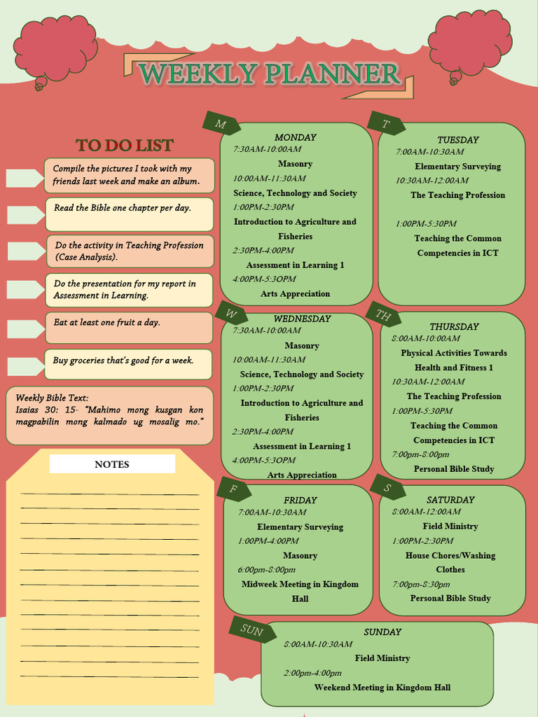 Sonio, Glecy F. | PDF