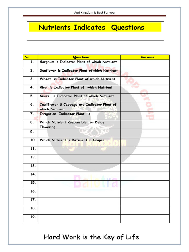 Indicator Nutrients Specific Questions | PDF