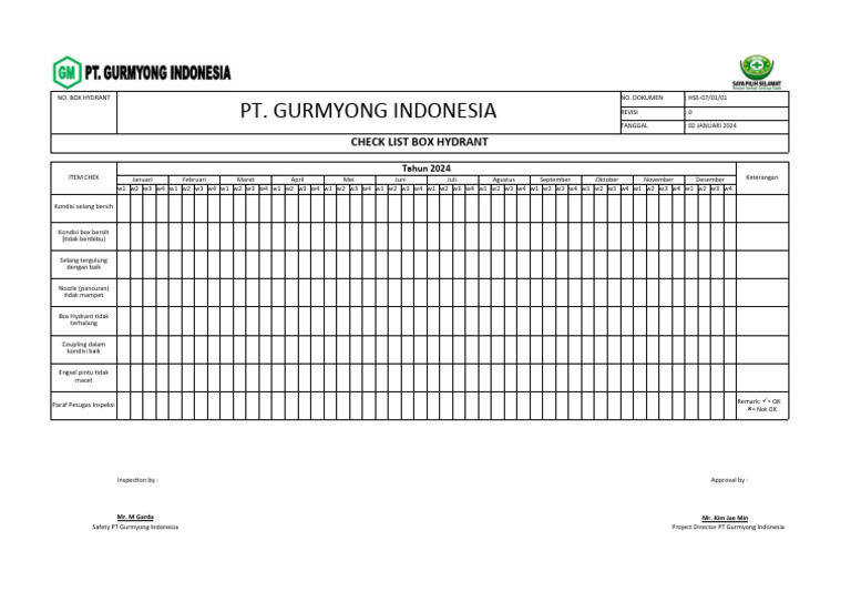 Checklist Inspeksi Box Hydrant | PDF