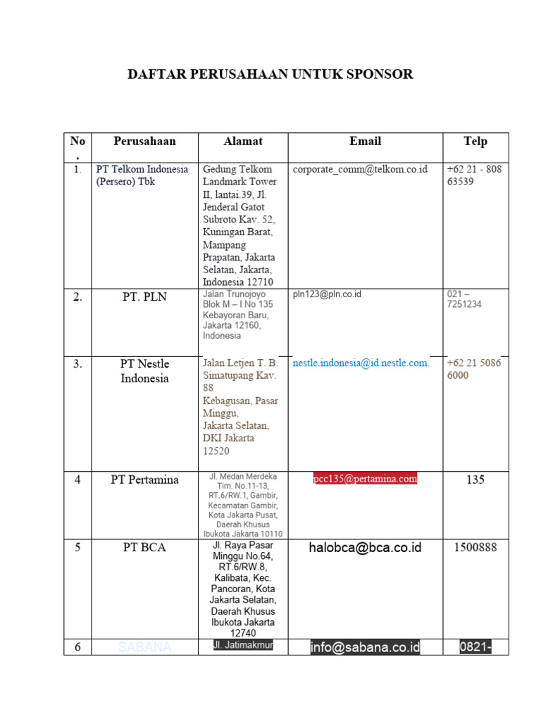 Daftar Sponsor | PDF