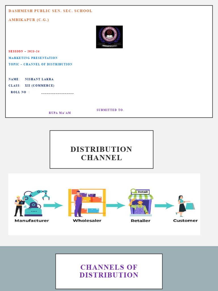 Channel of Distribution (Presentation) | PDF