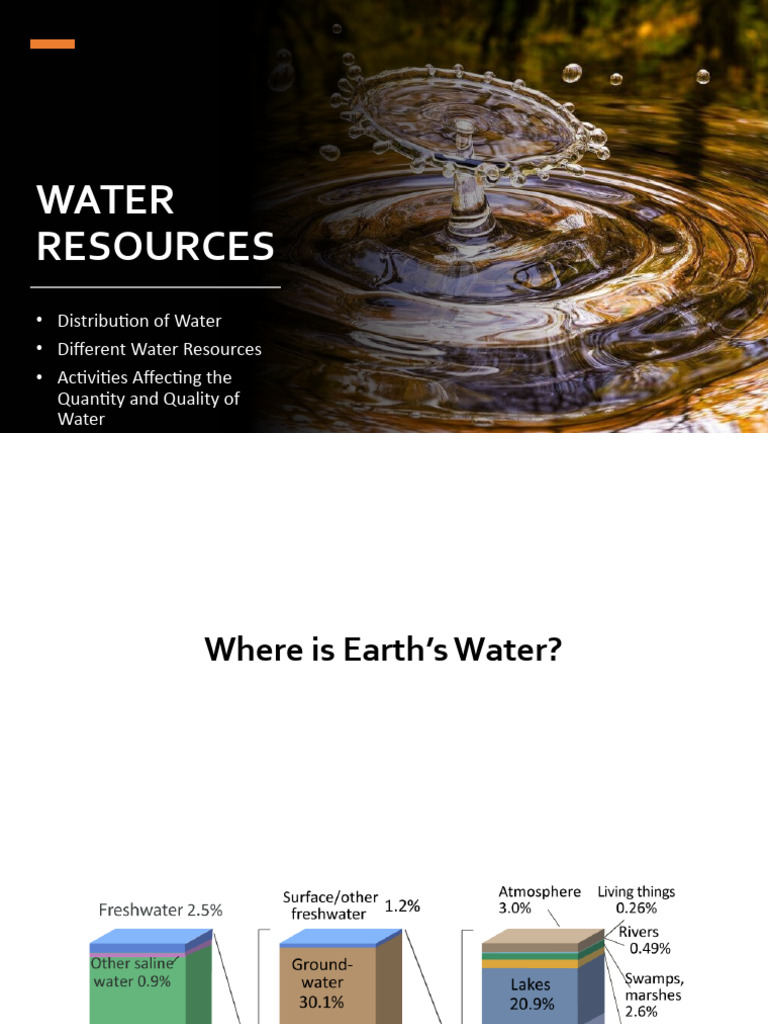 Water Resources - editED | PDF
