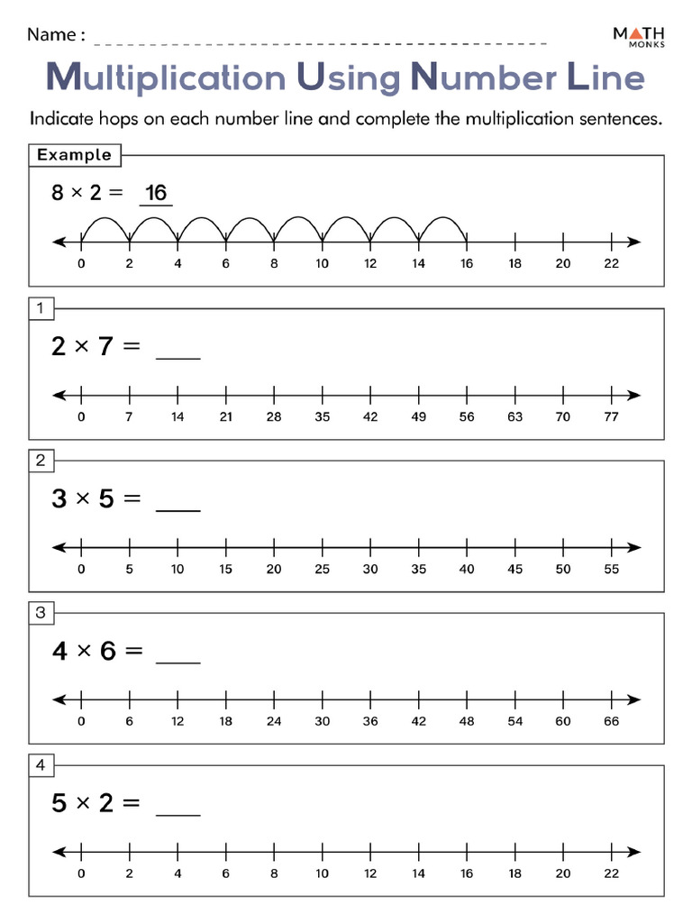 Multiplication Using Number Line Worksheets For Grade 2 | PDF