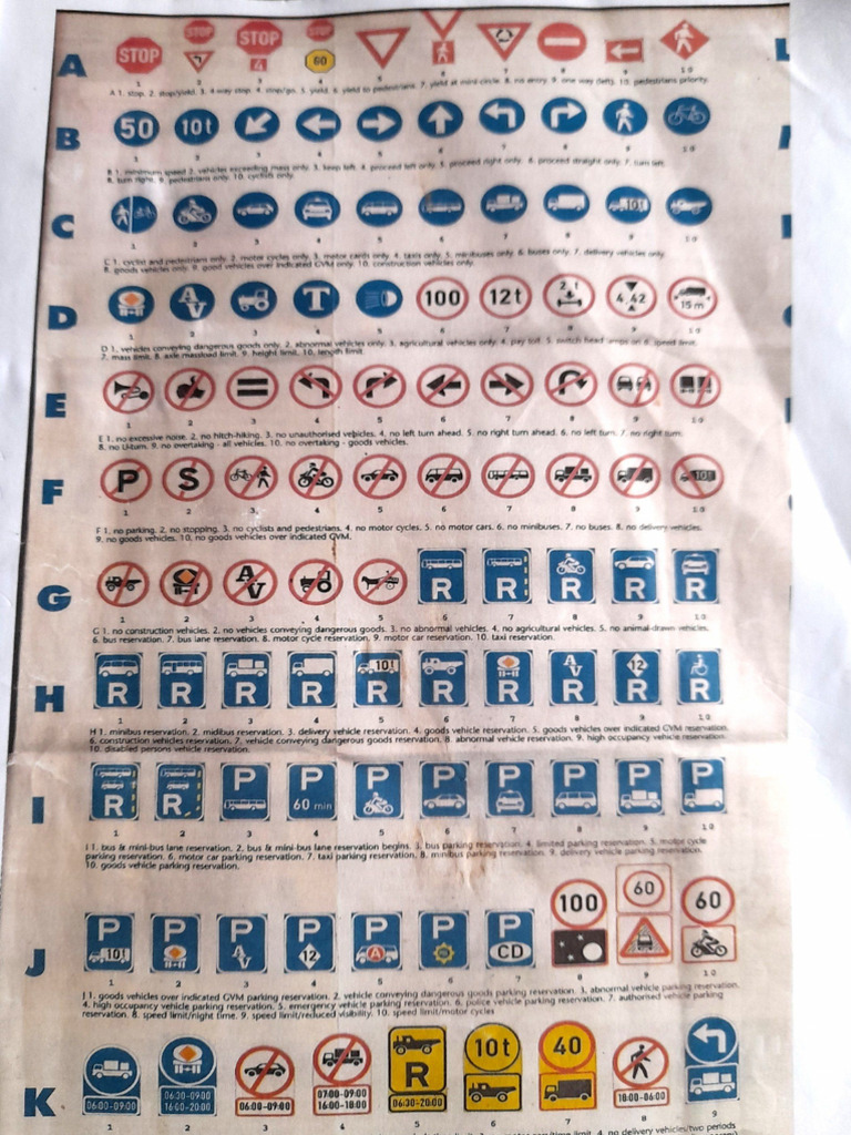 2022 Learners License Memoo 22-01-28 | PDF