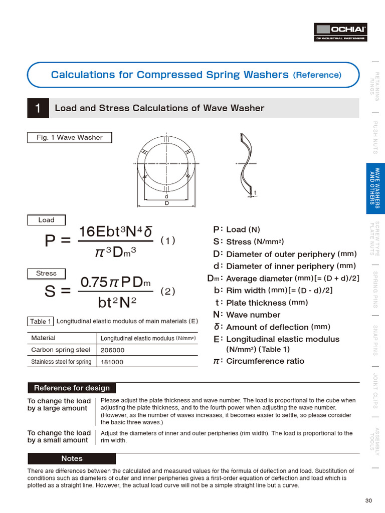 Wave Washer Load and Stress Calculations | PDF