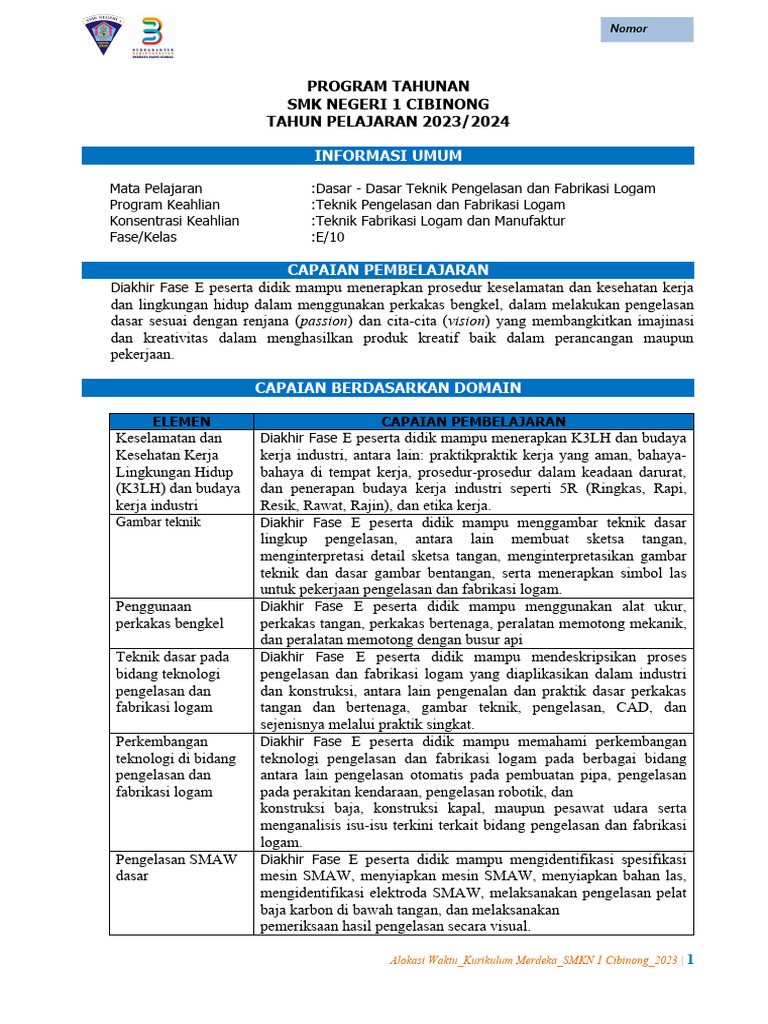 Program Tahunan | PDF