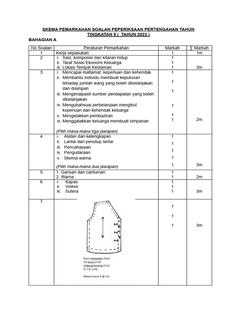 Skema Pemarkahan Soalan Peperiksaan Pertengahan Tahun 2023 f5 | PDF