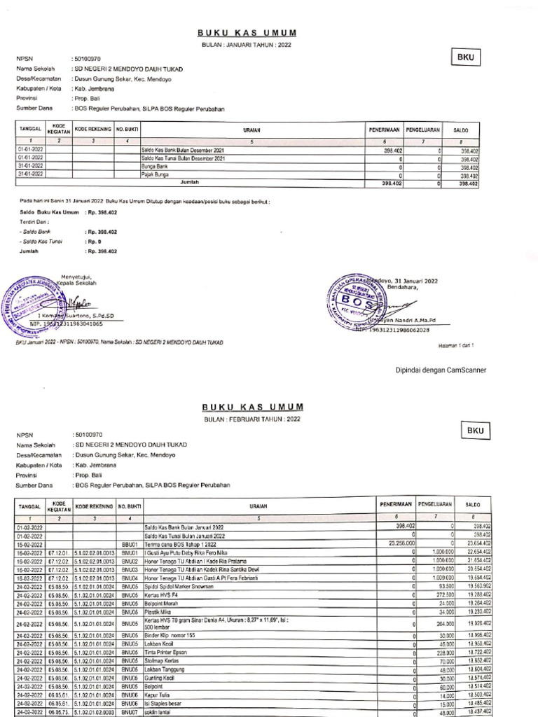 BKU Reguler Dan Silpa Arkas Jan SD Des 2022 | PDF