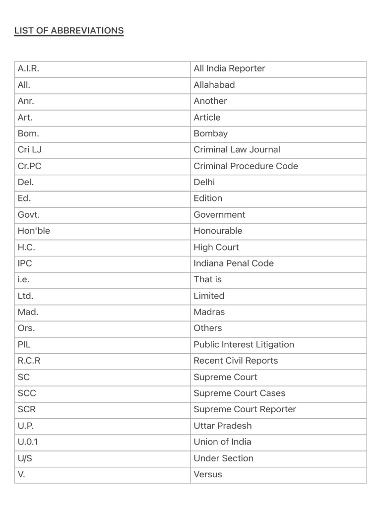 List of Abbreviations | PDF