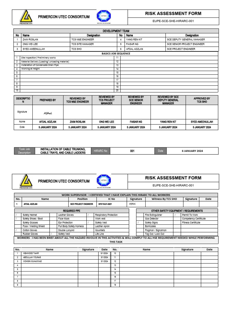 Appendix 001 - HIRARC - Condensate Drain Pipe | PDF