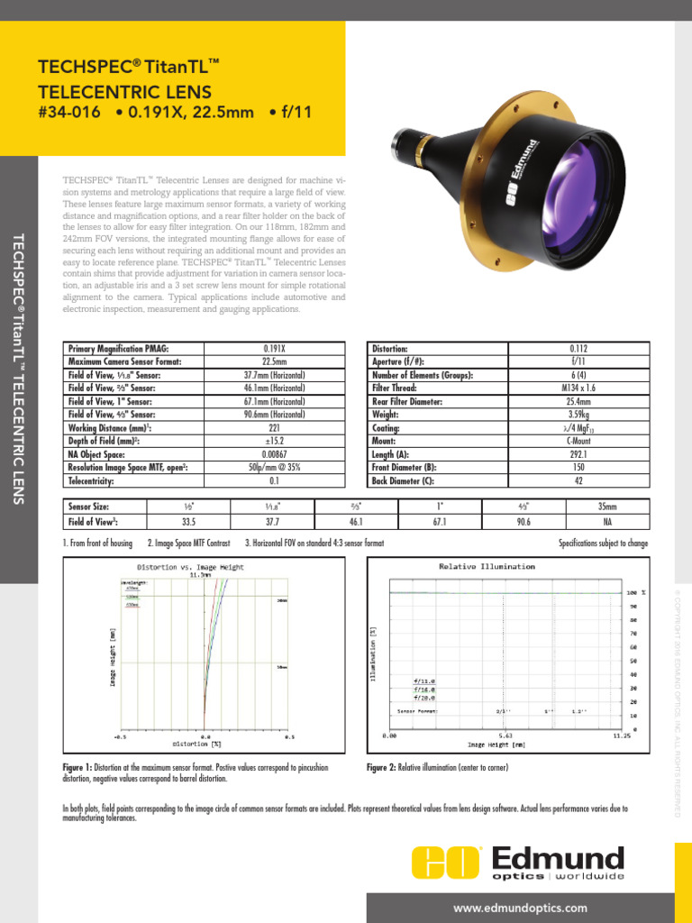 TECHSPEC Titan T | PDF