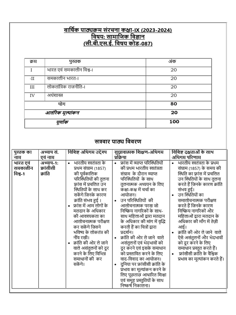 9 SSST Hindi 2023 24 | PDF