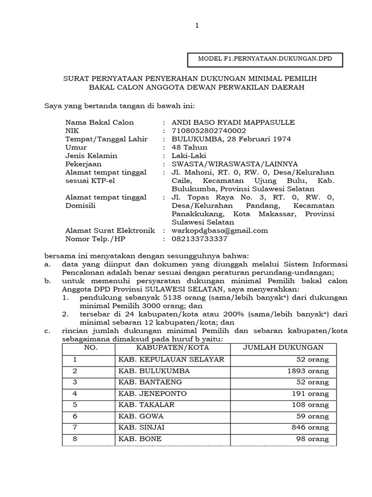Model f1 Pernyataan Dukungan DPD 20221218 Andi Baso Ryadi Mappasulle 721 63f85b5922289 | PDF