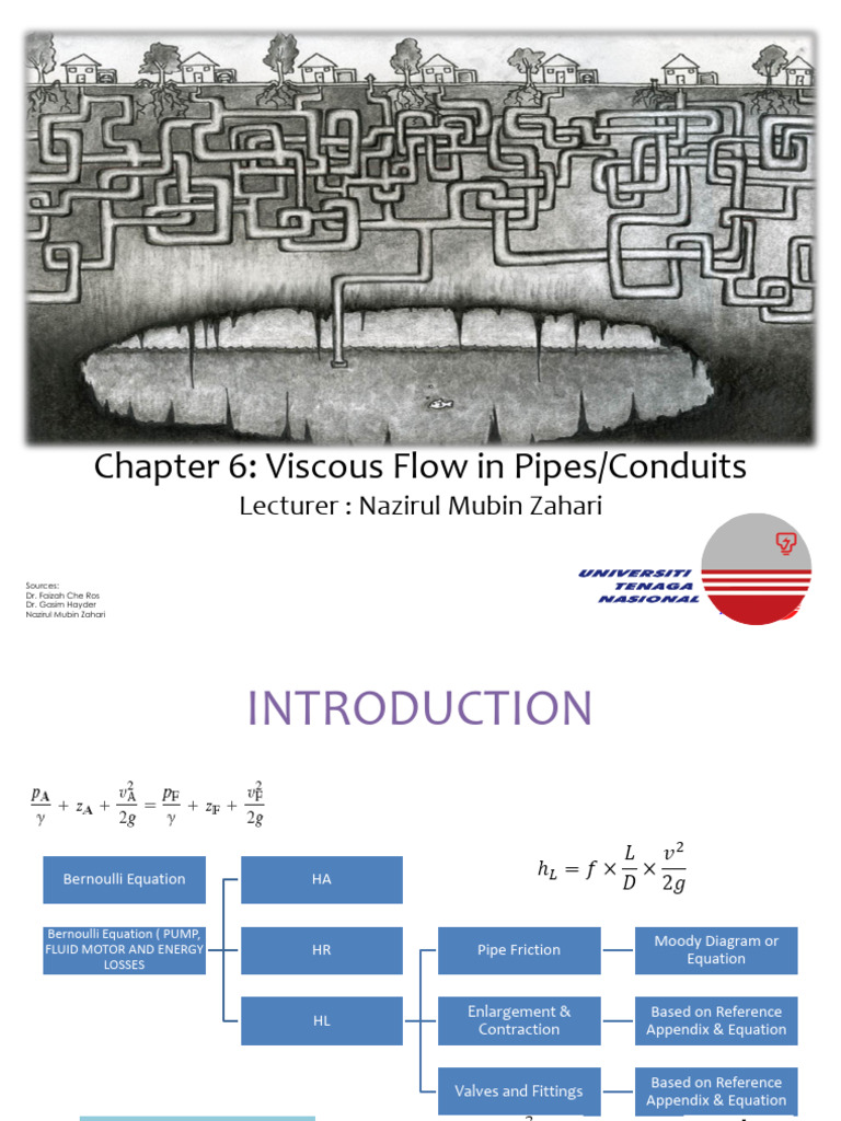 Chapter 6 - Viscous Flowin Pipes | PDF Chapter 6 - Viscous Flowin Pipes | PDF