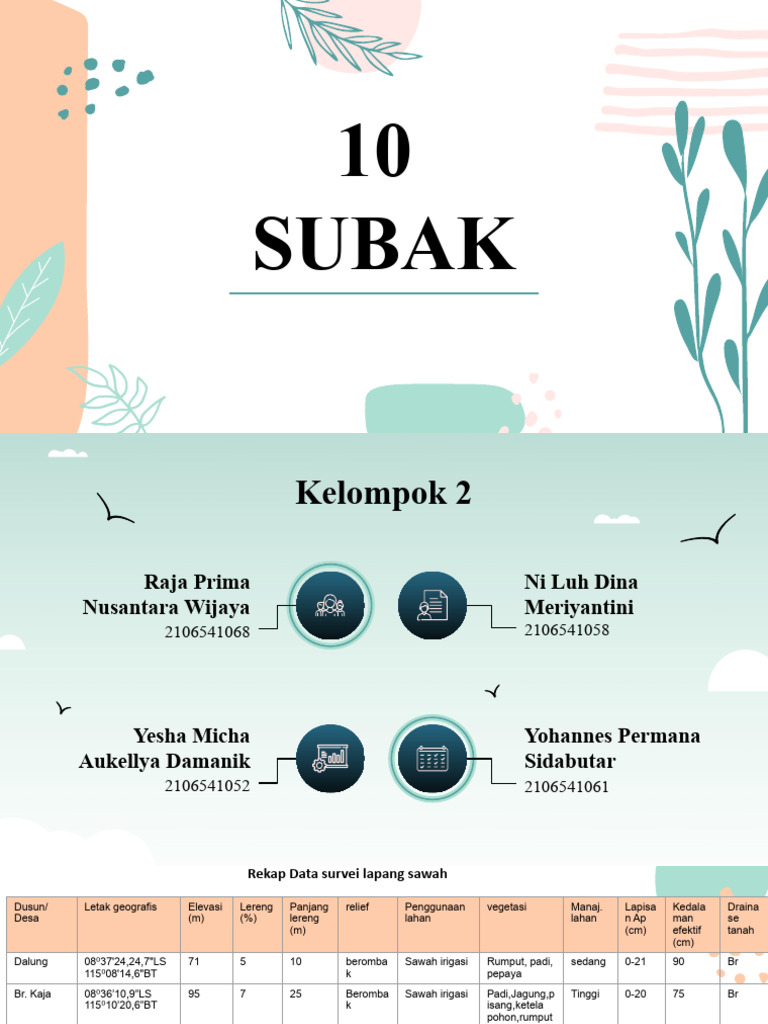 10 Subak | PDF